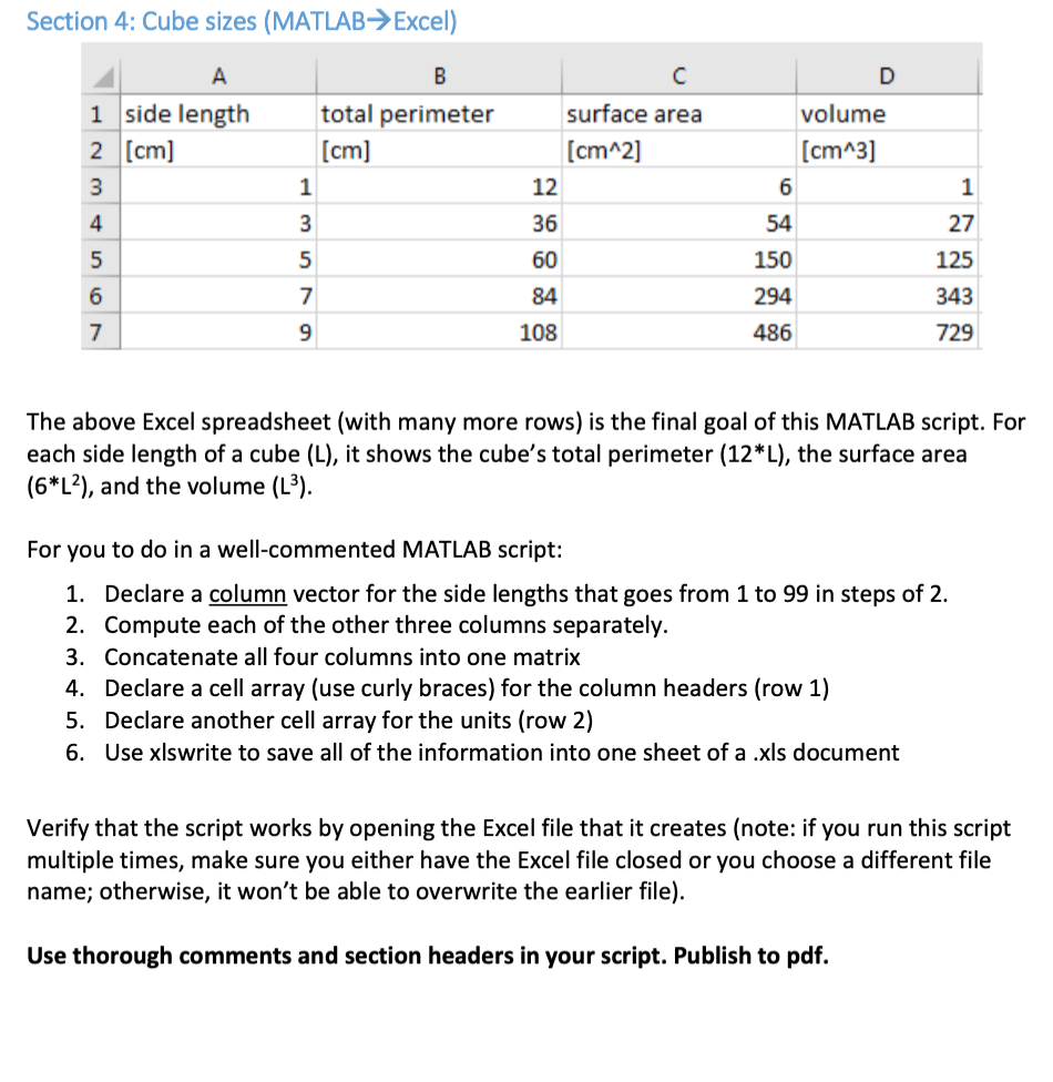 Solved Section 4: Cube sizes (MATLAB→ Excel) A B D 1 side | Chegg.com