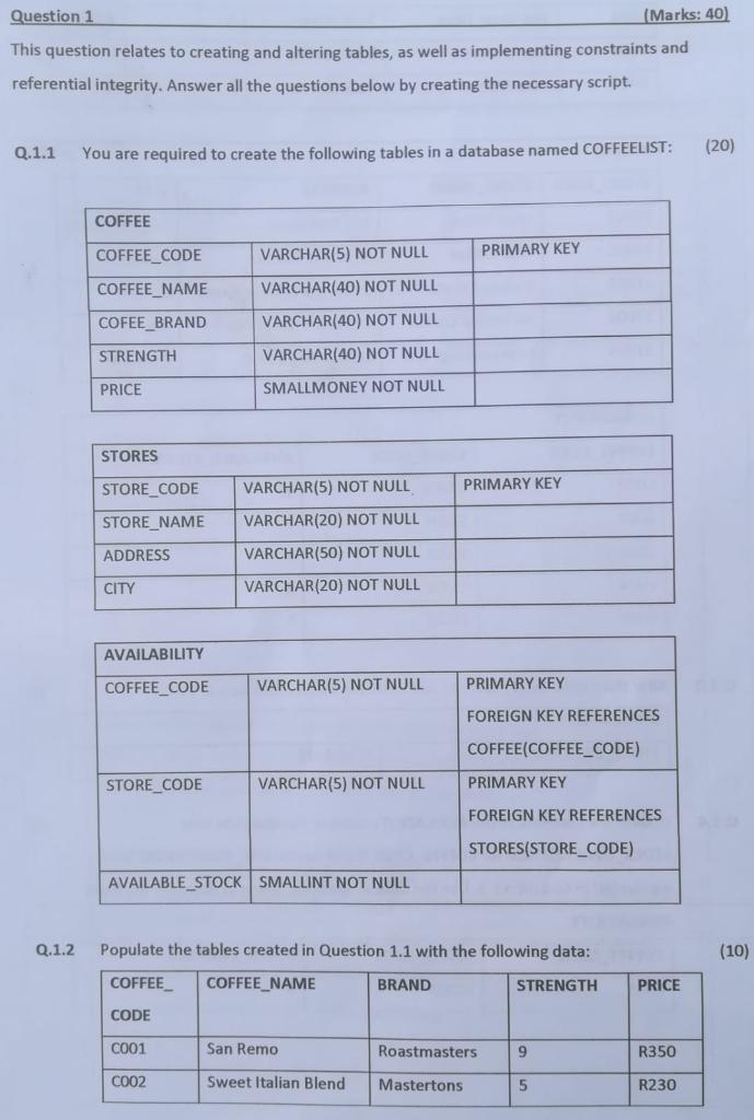 Solved This question relates to creating and altering | Chegg.com