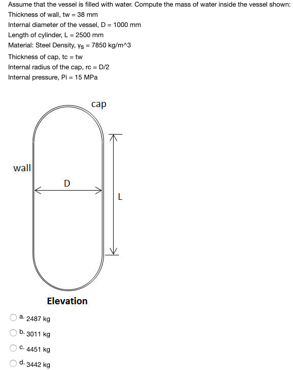 Solved Assume that the vessel is filled with water. Compute | Chegg.com