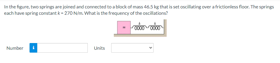 Solved In the figure, two springs are joined and connected | Chegg.com