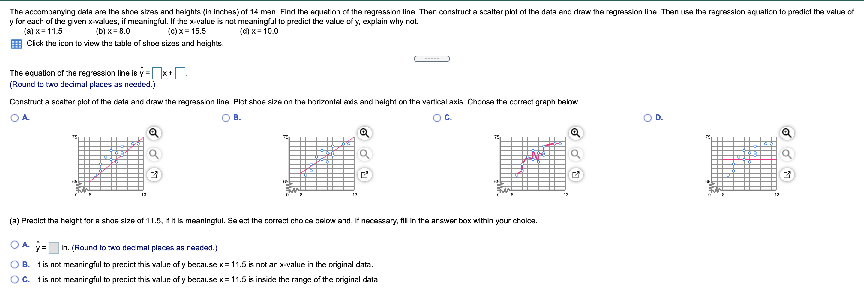 The accompanying data are the shoe sizes and heights | Chegg.com