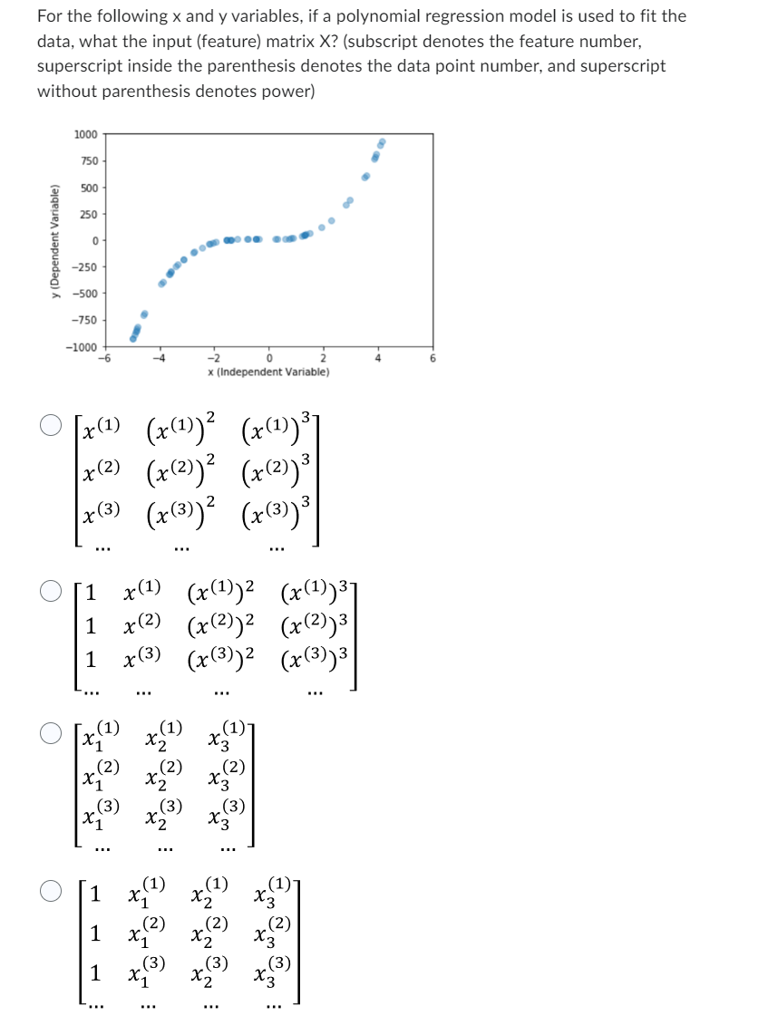 Solved For the following x and y variables, if a polynomial | Chegg.com