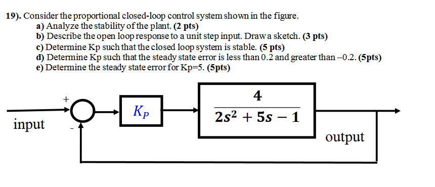 Solved 19). Consider the proportional closed-loop control | Chegg.com