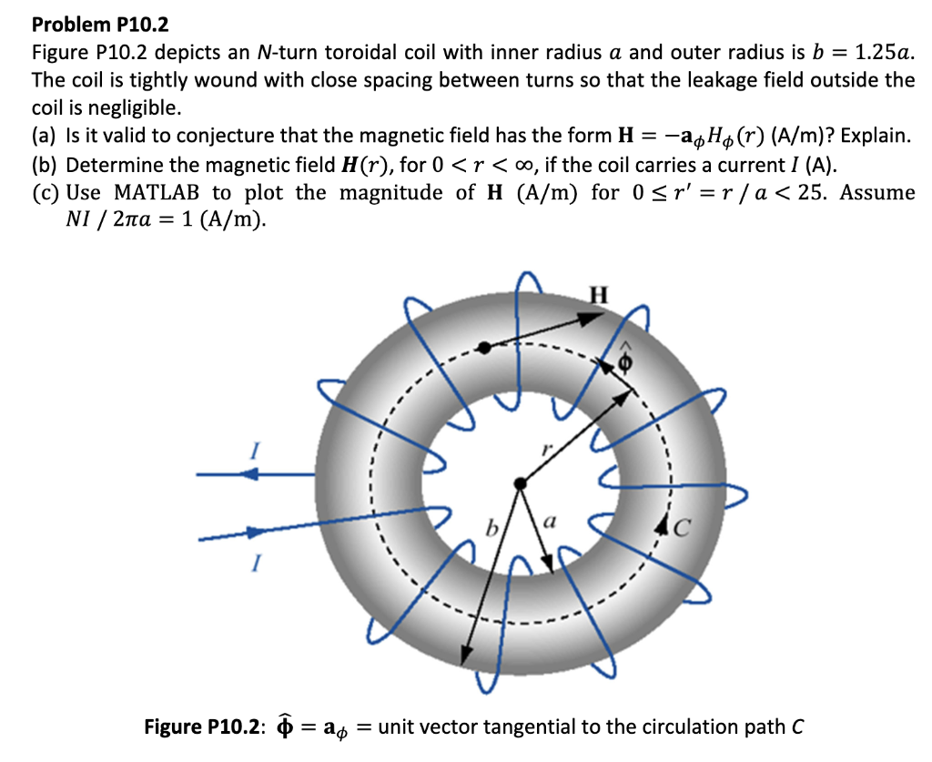 Problem P10.2 Figure P10.2 depicts an N-turn toroidal | Chegg.com