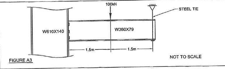 Solved A steel stub beam W360 ×79 (G40.21 350W) is bolted to | Chegg.com