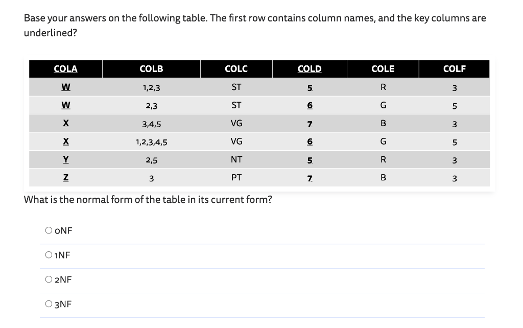 Solved Base your answers on the following table. The first | Chegg.com