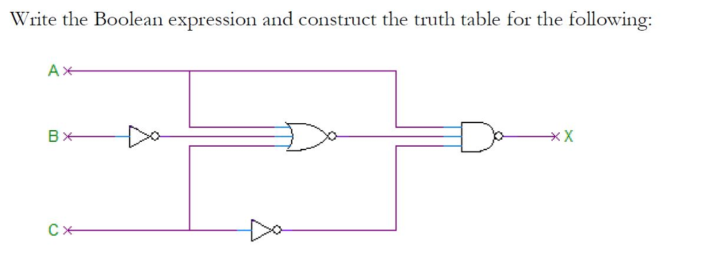 Solved Write The Boolean Expression And Construct The Truth