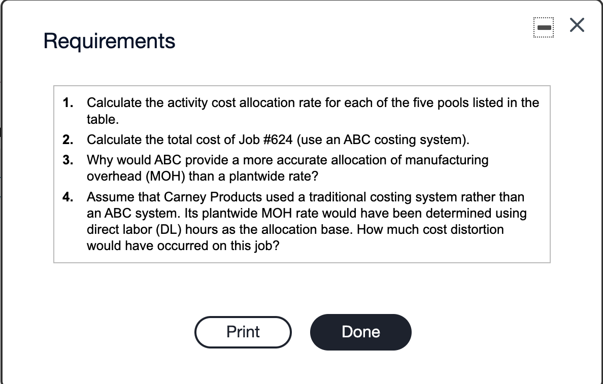 Solved Х Requirements 1. Calculate the activity cost | Chegg.com