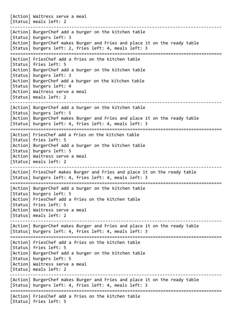 Solved Looking for output of waitress serving meal for the | Chegg.com