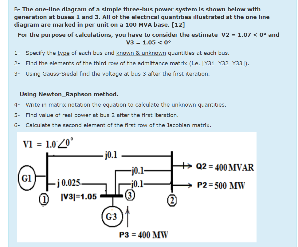 Solved B- The one-line diagram of a simple three-bus power | Chegg.com