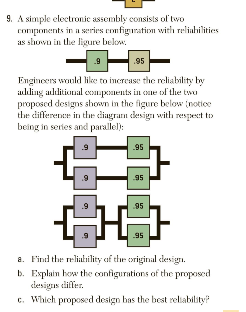 Solved 9. A simple electronic assembly consists of two | Chegg.com
