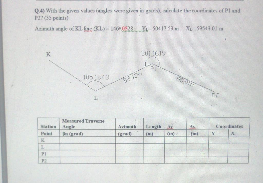 Solved Q.4) With the given values (angles were given in | Chegg.com