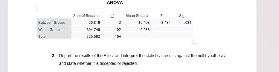 Solved ANOVA 2. Report the results of the F test and | Chegg.com