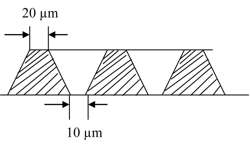 A standard size 4 inch silicon wafer (100) is given | Chegg.com