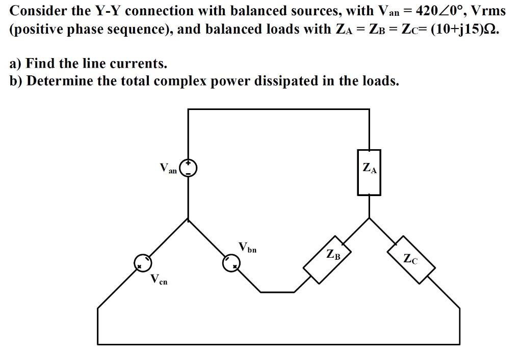 Solved Consider the Y-Y connection with balanced sources, | Chegg.com