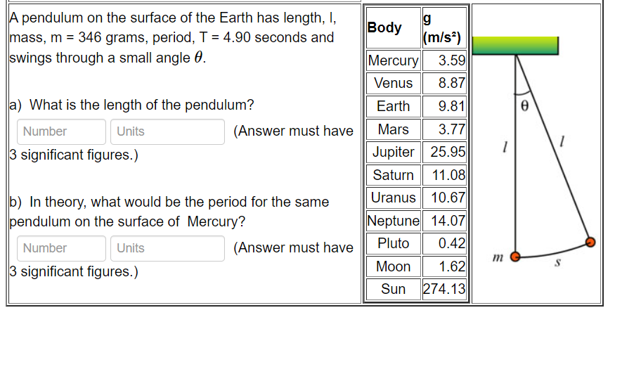 Solved A pendulum on the surface of the Earth has length, I, | Chegg.com