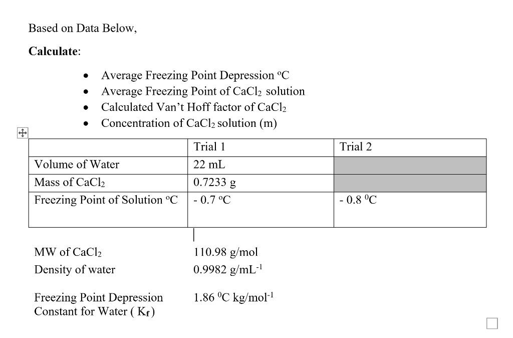 Solved Based on Data Below, Calculate: . Average Freezing | Chegg.com