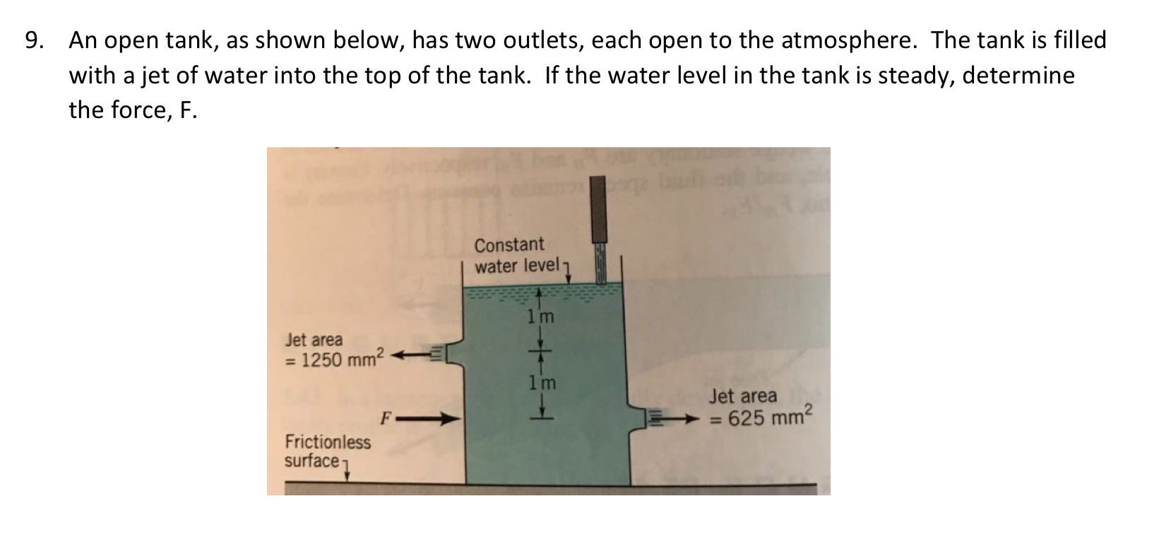 Solved 9. An open tank, as shown below, has two outlets, | Chegg.com