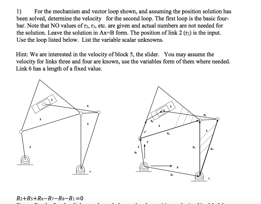 Solved For the mechanism and vector loop shown, and assuming | Chegg.com