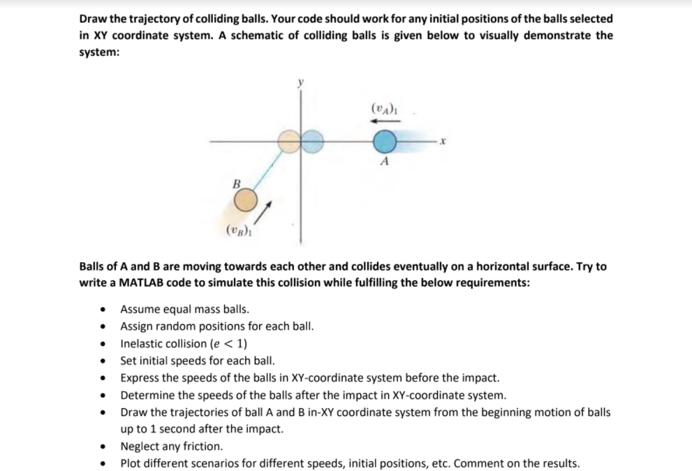 Solved Draw the trajectory of colliding balls. Your code | Chegg.com