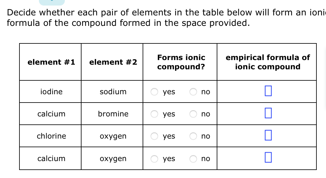 Solved Decide whether each pair of elements in the table | Chegg.com