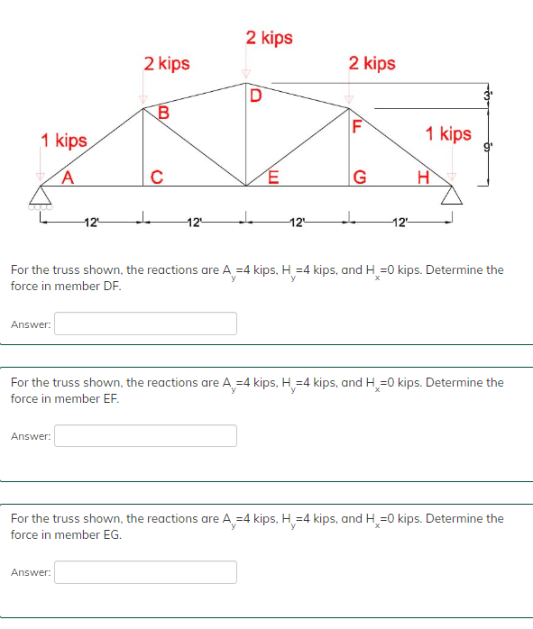 Solved 2 kips 2 kips 2 kips D B F 1 kips 1 kips A с É G T | Chegg.com