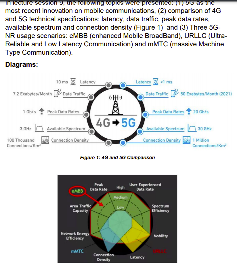 Solved Question: In your own words, using the information | Chegg.com