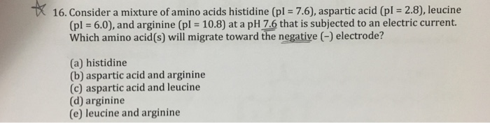Solved 16. Consider a mixture of amino acids histidine (pl = | Chegg.com