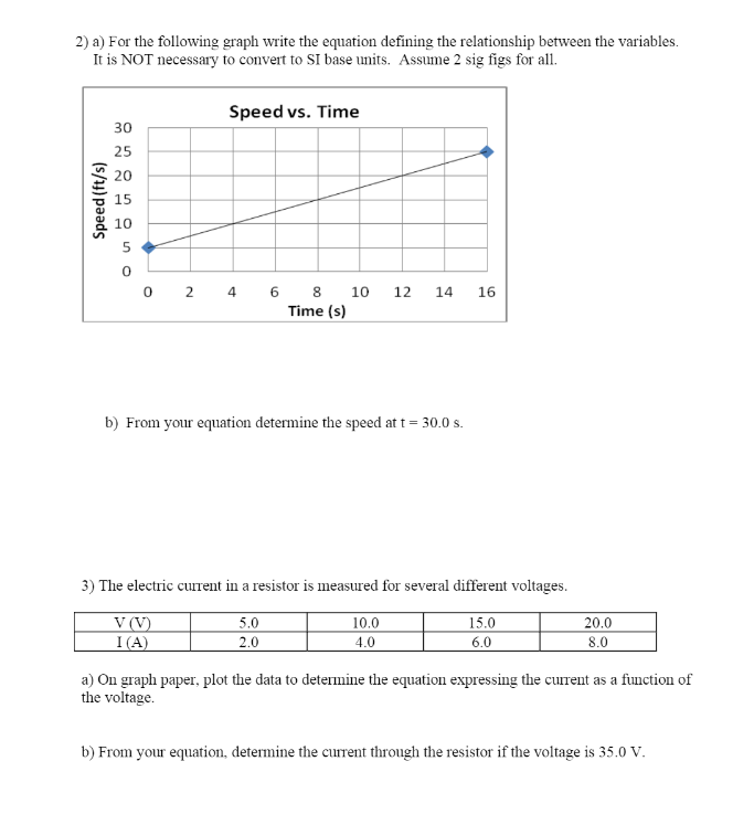 Solved 1) This is an exercise about unit cancellation (i.e. | Chegg.com