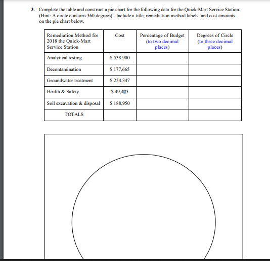 Solved Lab 1 - Math \& Eavironmental Science DIRECTIONS: Use | Chegg.com