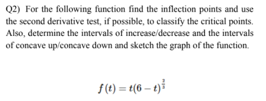 Solved Q2) For the following function find the inflection | Chegg.com