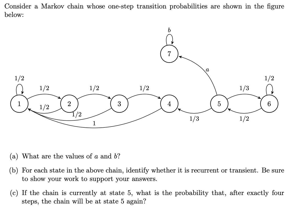 Solved Consider a Markov chain whose one-step transition | Chegg.com