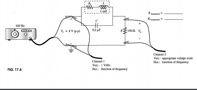 Solved 3. Using PSpice or Multisim, generate a plot of Vo vs | Chegg.com