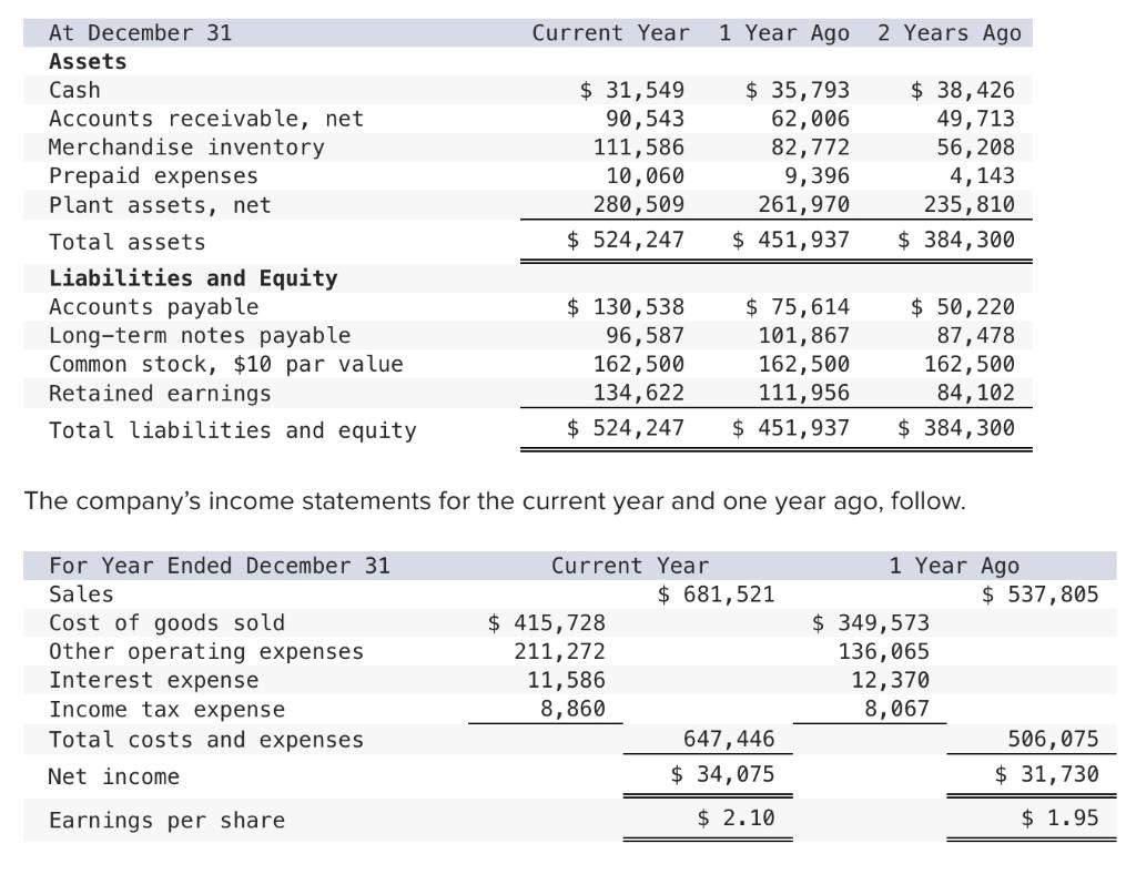 Solved (3-a) Compute times interest earned for the current | Chegg.com