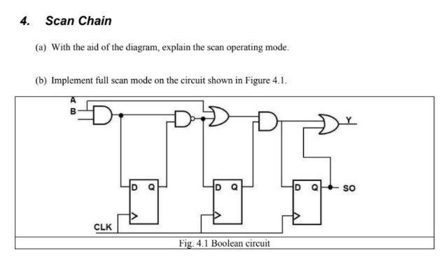 Solved 4. Scan Chain (a) With the aid of the diagram, | Chegg.com