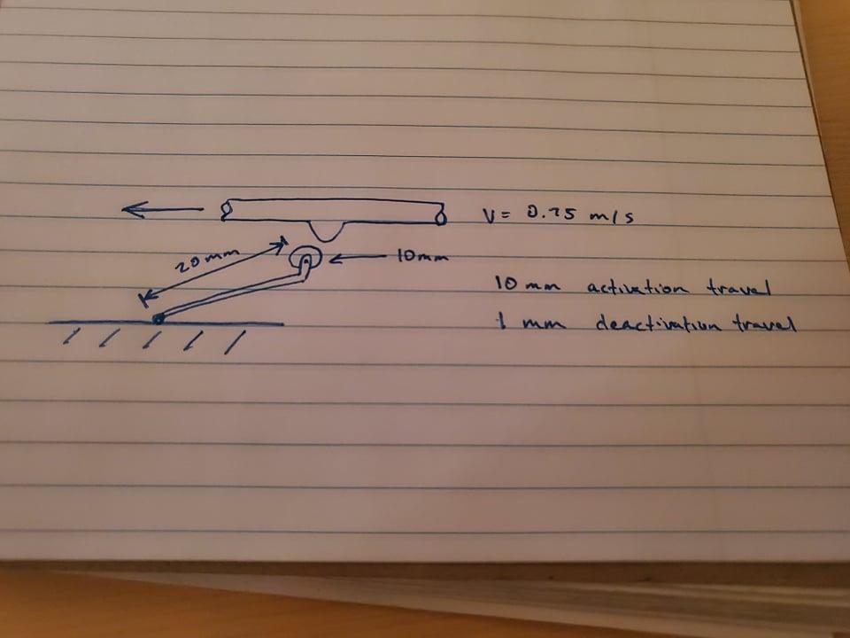 Picture a roller on a lever. It is part of a switch. | Chegg.com