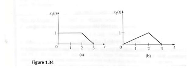 Solved Please Answer these questions for my Signal and | Chegg.com