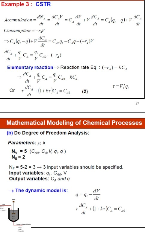 Example 3: CSTR A continuous stirred-tank reactor | Chegg.com