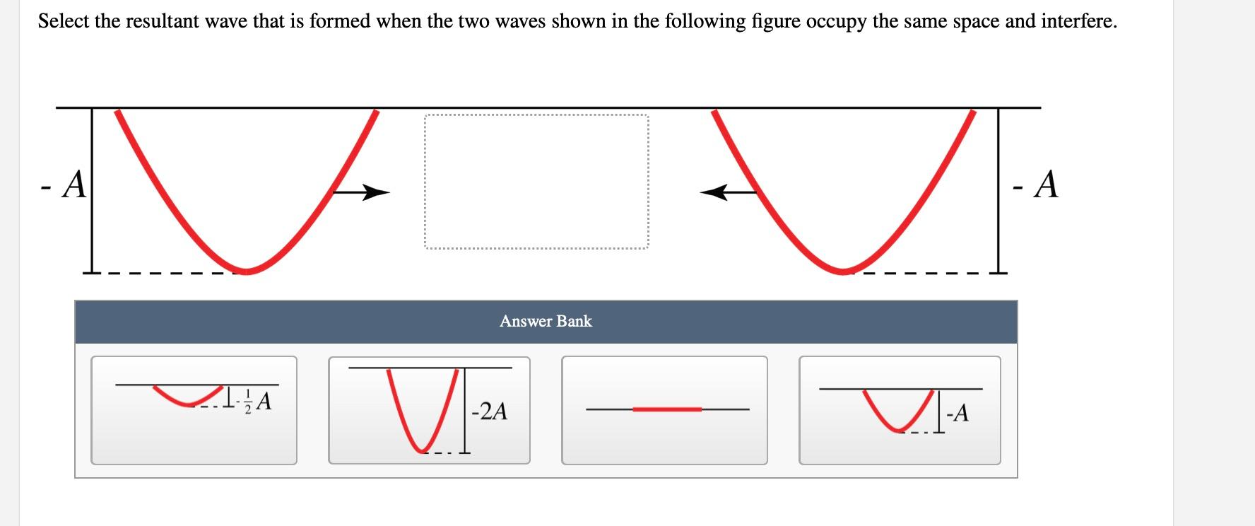 Solved Select the resultant wave that is formed when the two | Chegg.com