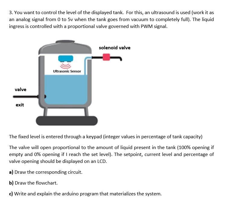 Solved 3. You want to control the level of the displayed | Chegg.com