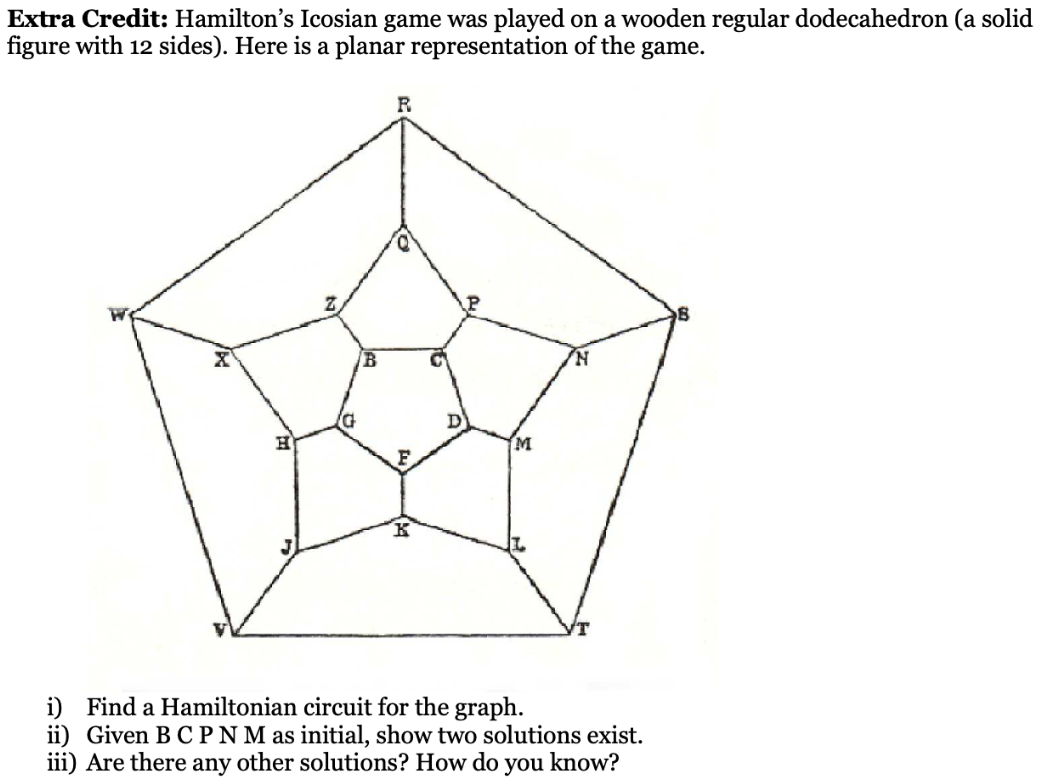 Solved Extra Credit: Hamilton's Icosian game was played on a | Chegg.com