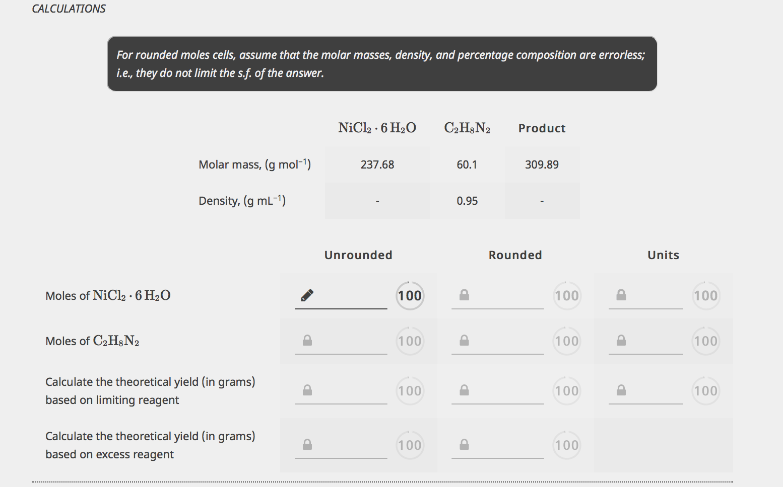 Solved mass of NiCl2 x 6H3O is 2.618g volume of 25% C2H8N2 | Chegg.com