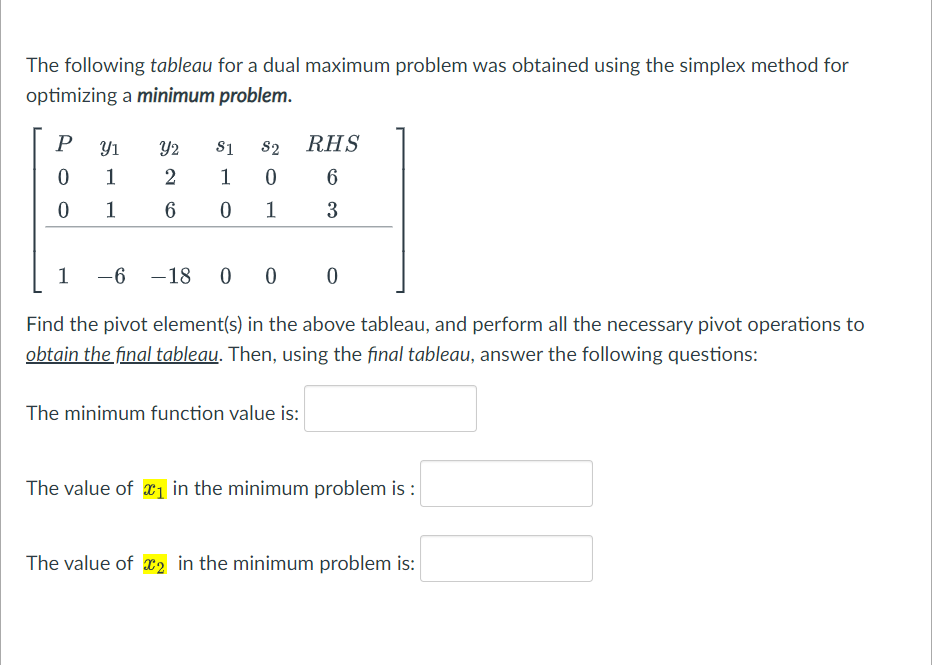 Solved The following tableau for a dual maximum problem was | Chegg.com