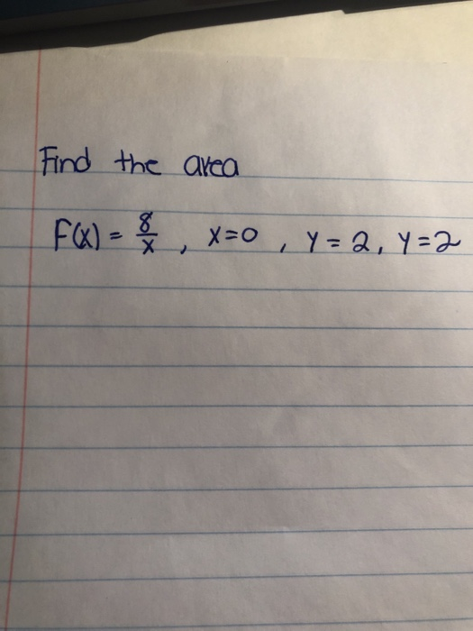 Solved Find the aea | Chegg.com