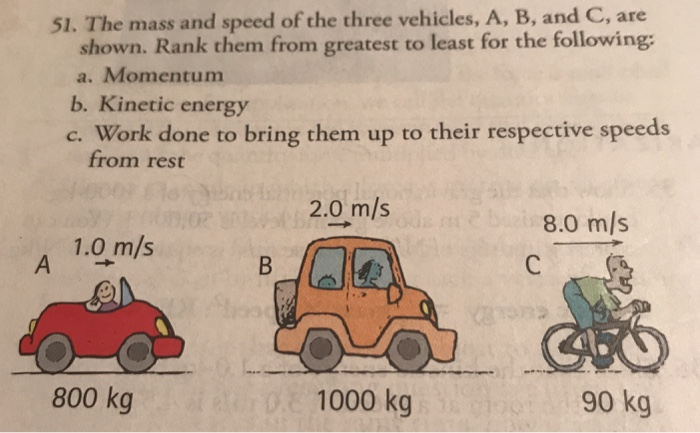 Solved 51. The mass and speed of the three vehicles, A, B, | Chegg.com