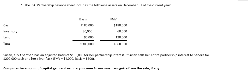 Solved 1. The SSC Partnership balance sheet includes the | Chegg.com