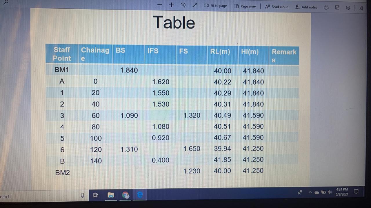 Solved Alling%20Application-2.pdf * 2 of 24 + Fit to page | Chegg.com