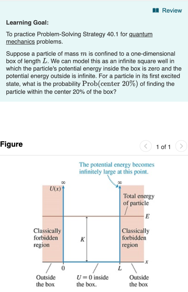 Solved Review Learning Goal: To practice Problem-Solving | Chegg.com