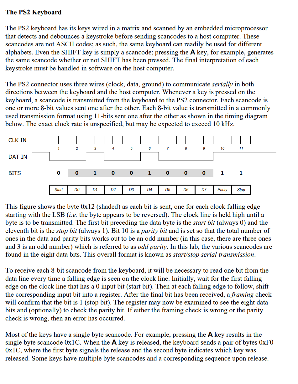 Introduction to C Programming - The PS2 Keyboard | Chegg.com
