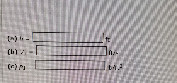 Solved Water exits a pipe as a free jet and flows to a | Chegg.com